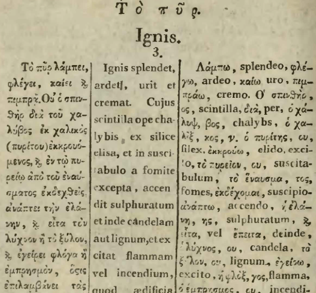 ὁ κόσμος ἐν εἴκοσι, or Comenius’ Orbis Pictus: learning Greek vocab the ...