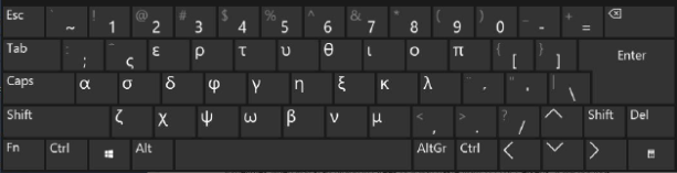 Using a polytonic Greek Keyboard – NT Greek et al.